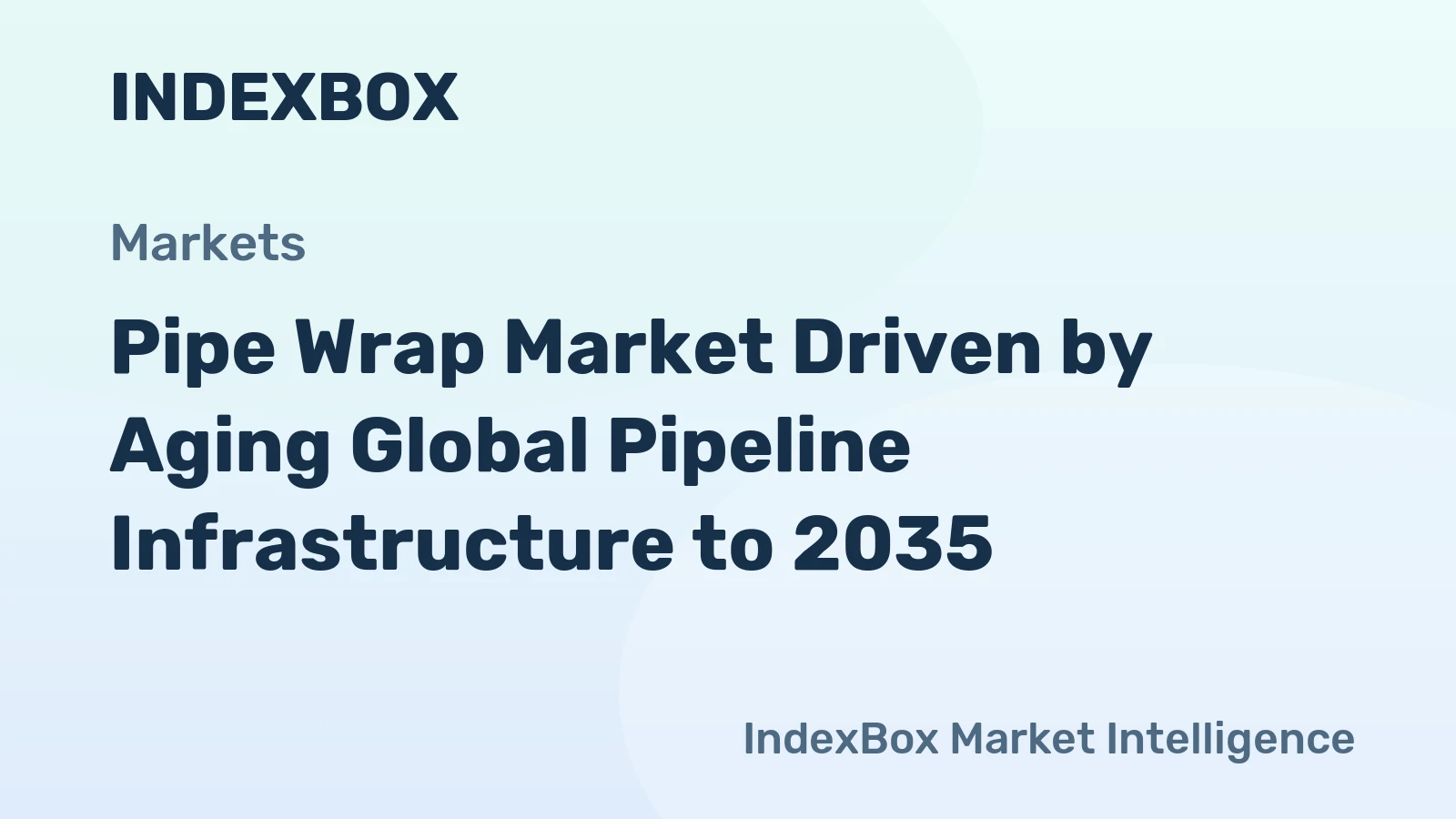 Pipe Wrap Market Driven by Aging Global Pipeline Infrastructure to 2035