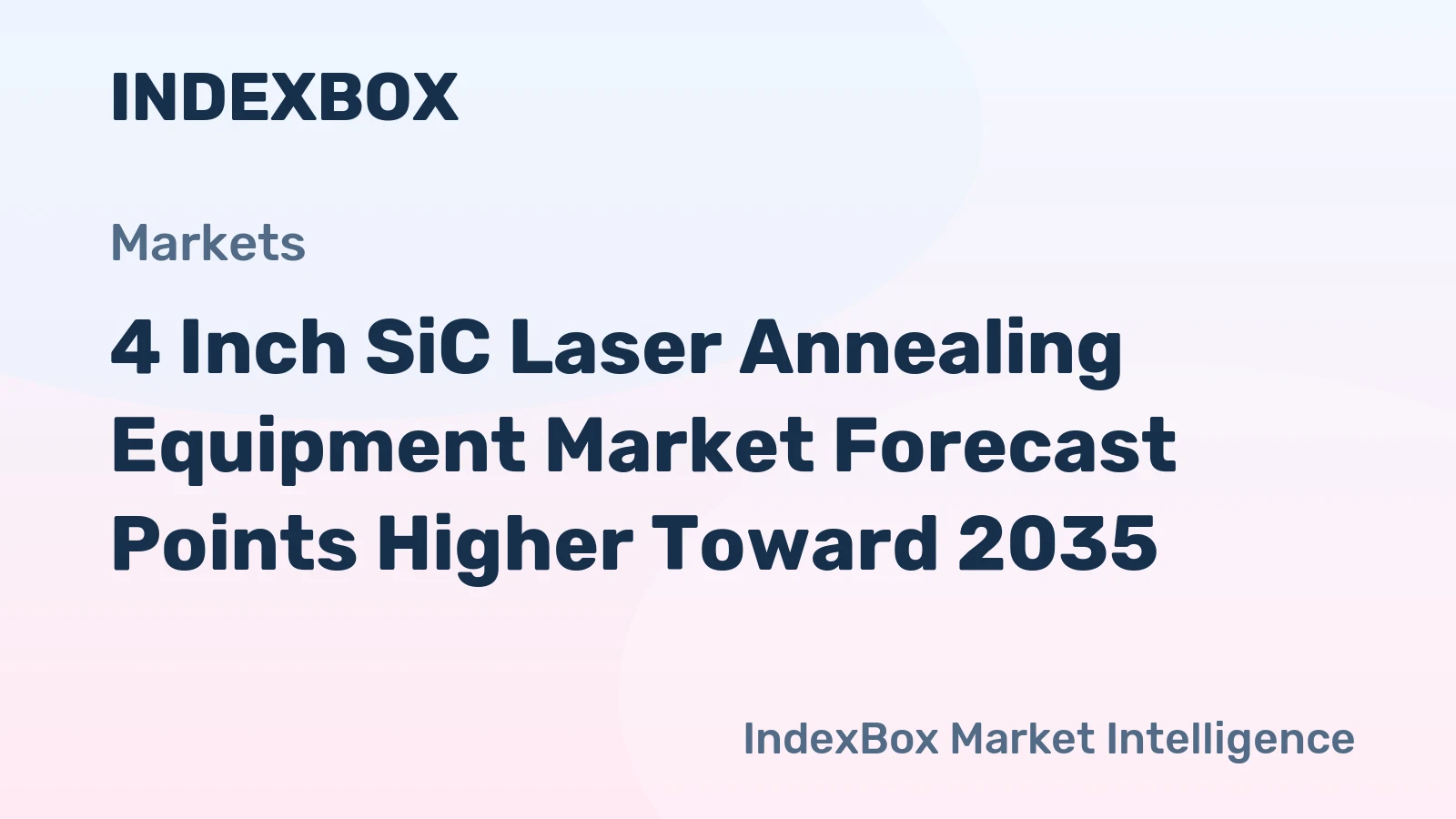 4 Inch SiC Laser Annealing Equipment Market Forecast Points Higher Toward 2035, Driven by Sic Power Device Expansion