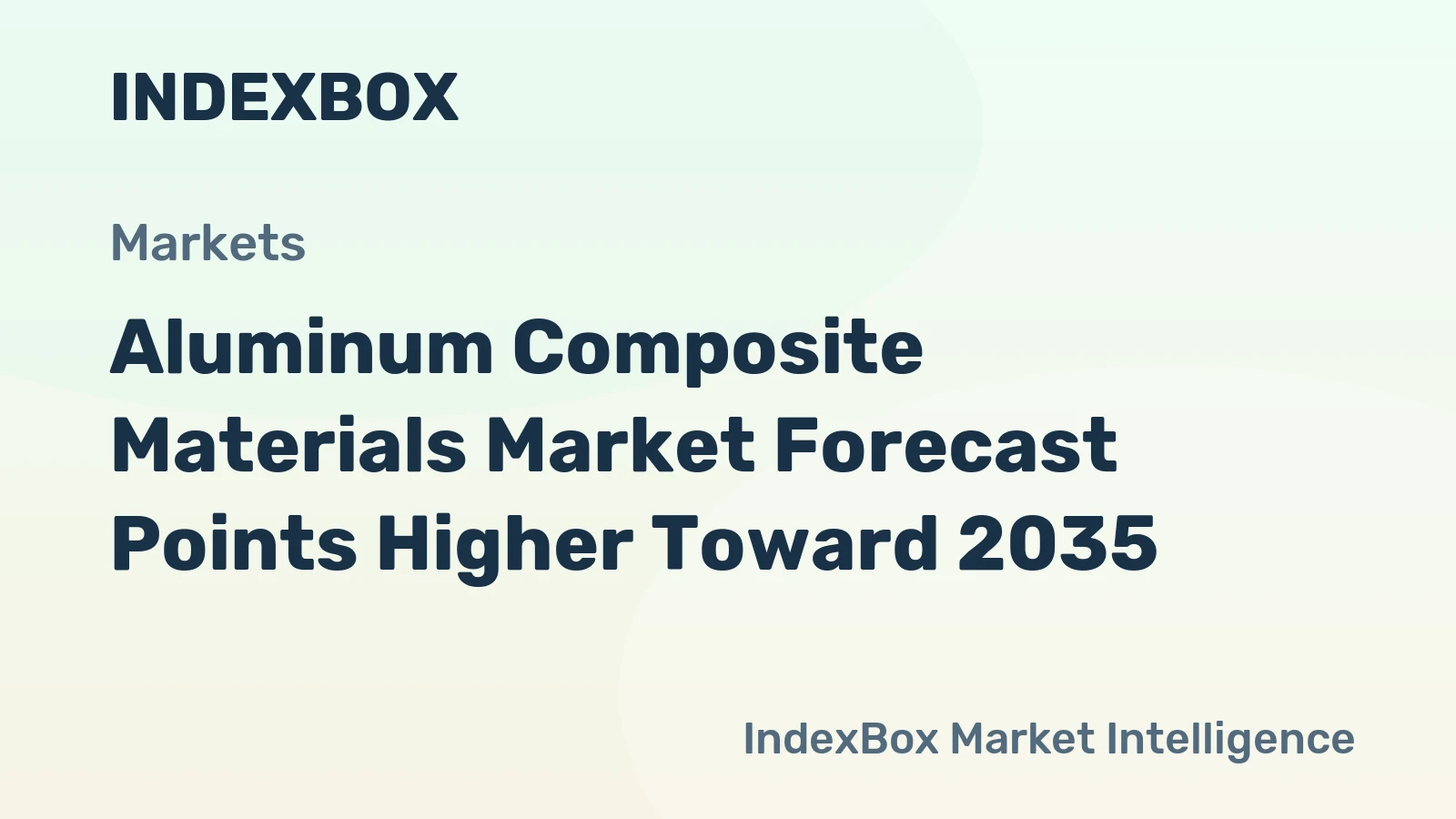 Aluminum Composite Materials Market Forecast Points Higher Toward 2035, Driven by Fire-Safe Building Codes and Urbanization