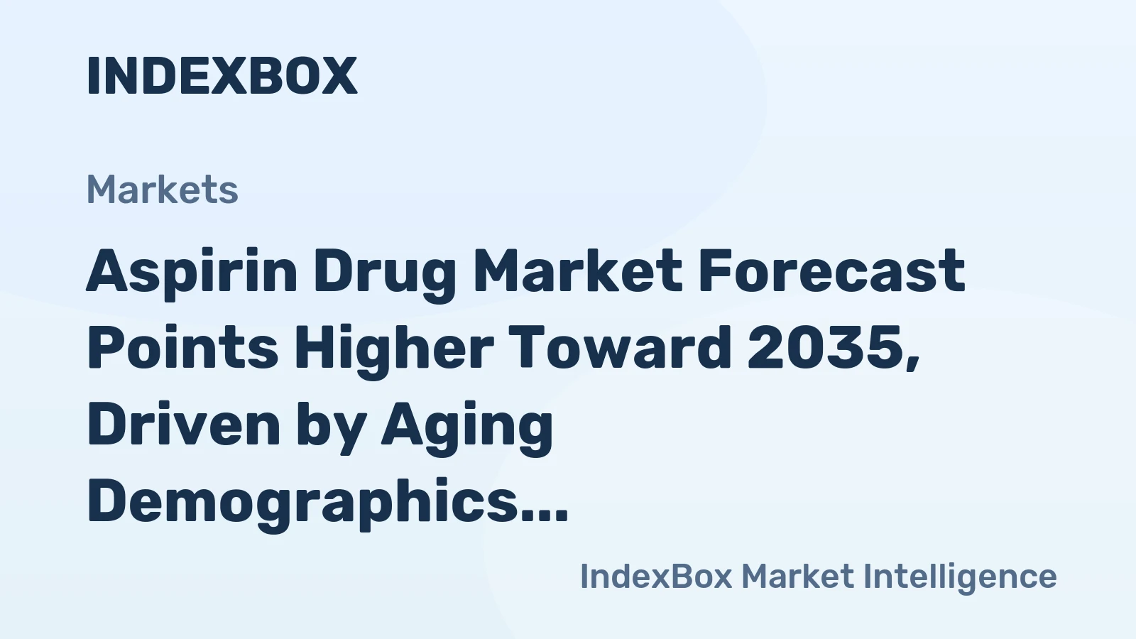 Aspirin Drug Market Forecast Points Higher Toward 2035, Driven by Aging Demographics