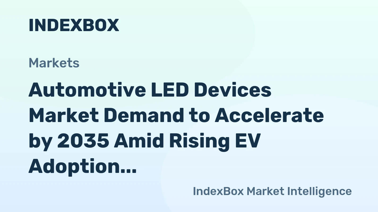 Automotive LED Devices Market Demand to Accelerate by 2035 Amid Rising EV Adoption and Regulatory Mandates