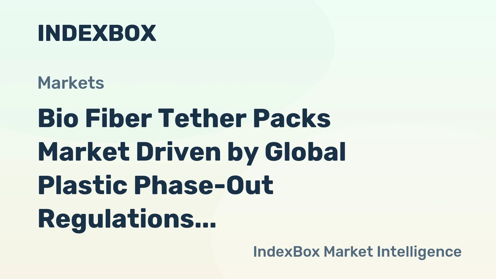 Bio Fiber Tether Packs Market Driven by Global Plastic Phase-Out Regulations to 2035