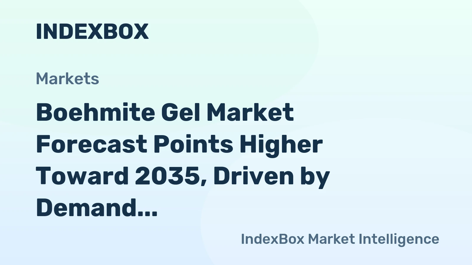Boehmite Gel Market Forecast Points Higher Toward 2035, Driven by Demand for Complex Drug Formulations