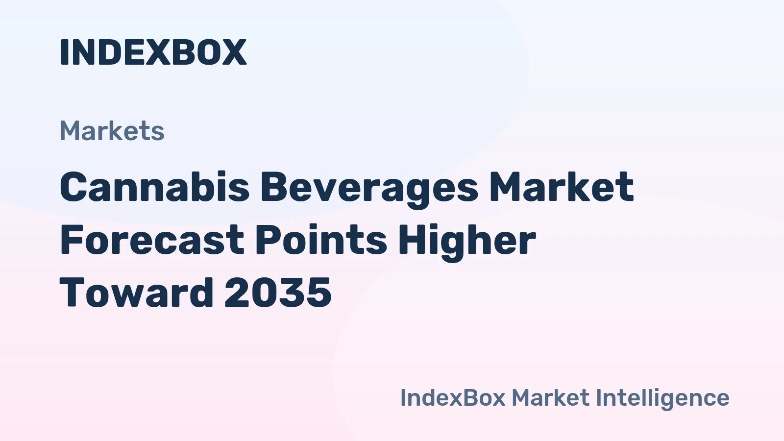Cannabis Beverages Market Forecast Points Higher Toward 2035, Driven by Functional Wellness Demand and Regulatory Expansion