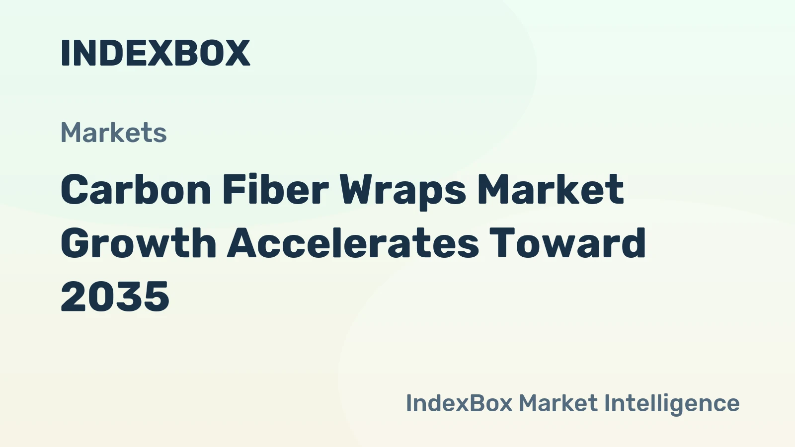 Carbon Fiber Wraps Market Growth Accelerates Toward 2035, Driven by Automotive Customization and E-Commerce Expansion