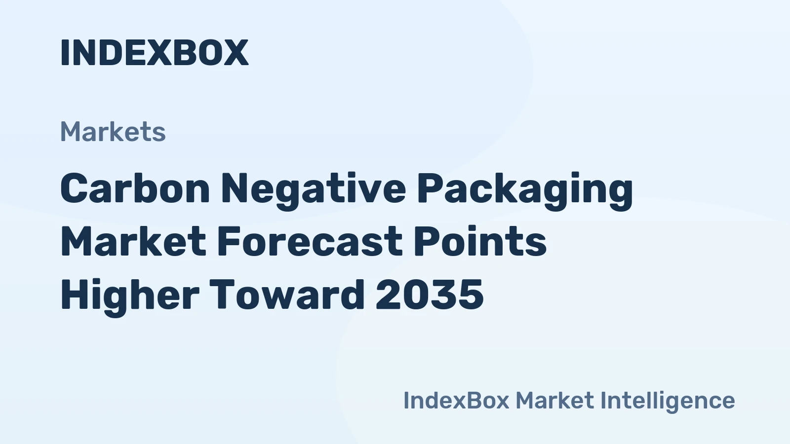 Carbon Negative Packaging Market Forecast Points Higher Toward 2035, Driven by Regulatory Mandates and Corporate Net-Zero Commitments