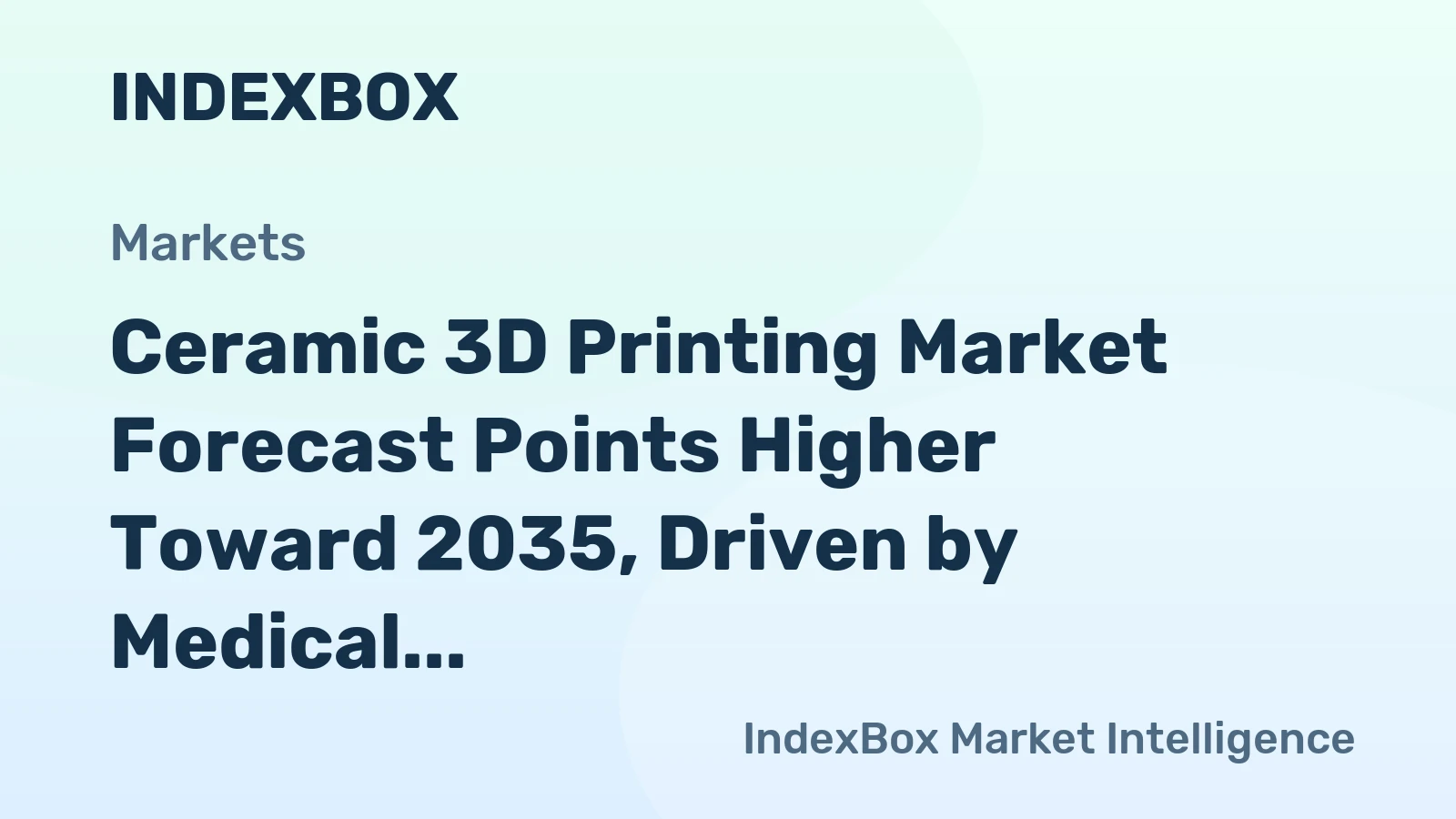 Ceramic 3D Printing Market Forecast Points Higher Toward 2035, Driven by Medical and Aerospace Adoption