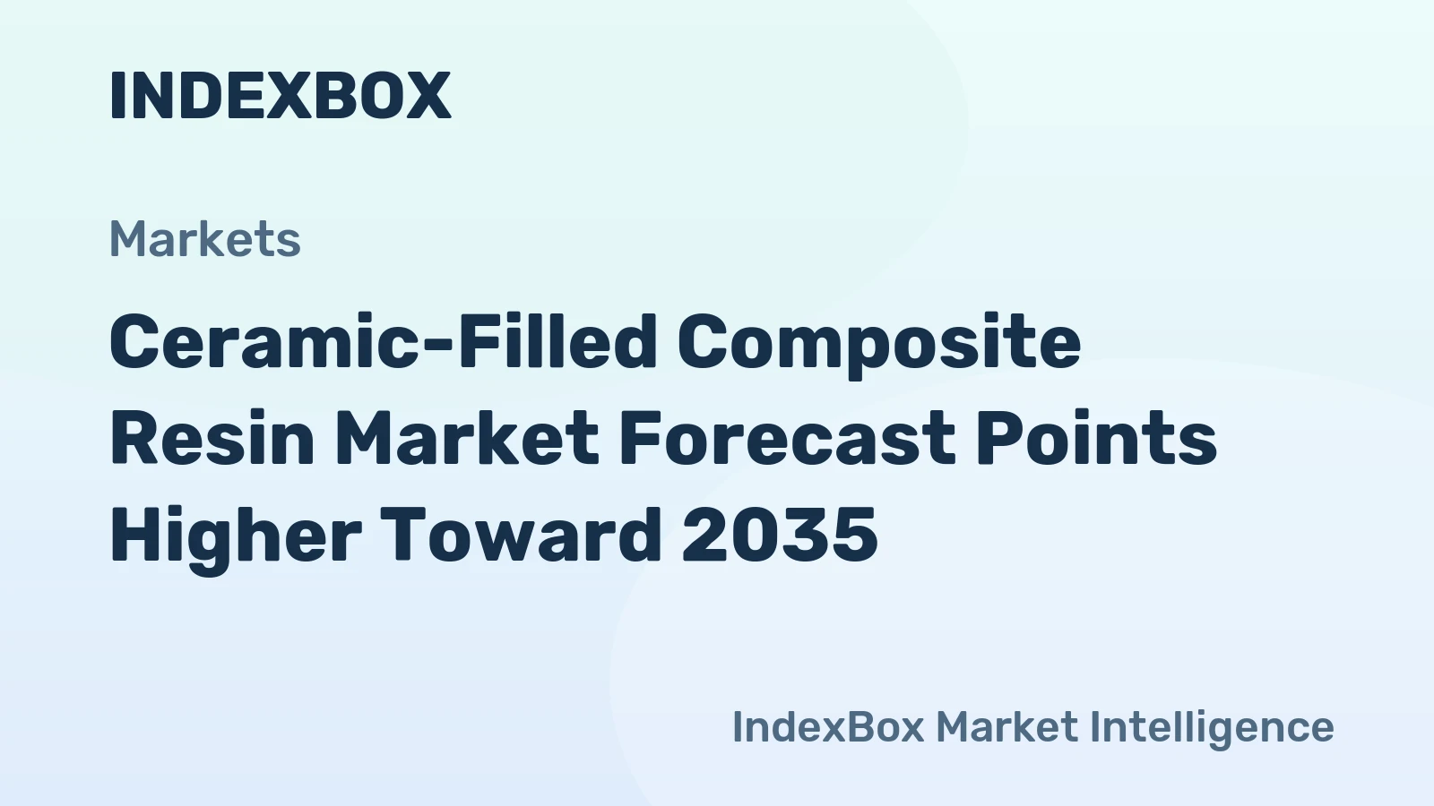Ceramic-Filled Composite Resin Market Forecast Points Higher Toward 2035, Driven by Additive Manufacturing and Dental Demand