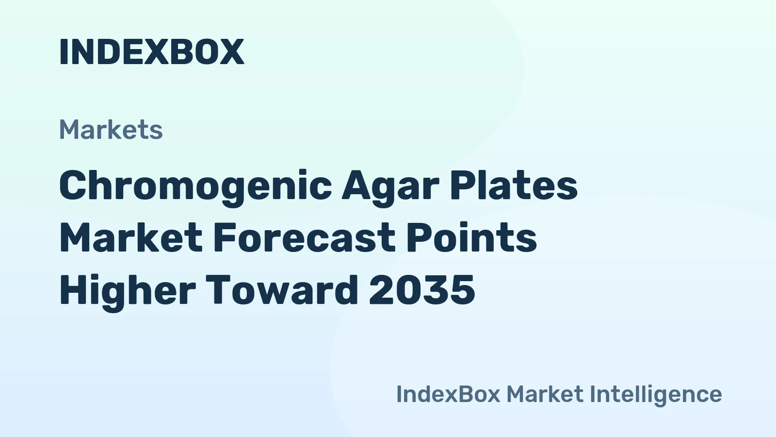 Chromogenic Agar Plates Market Forecast Points Higher Toward 2035, Driven by Antimicrobial Resistance Testing Demands