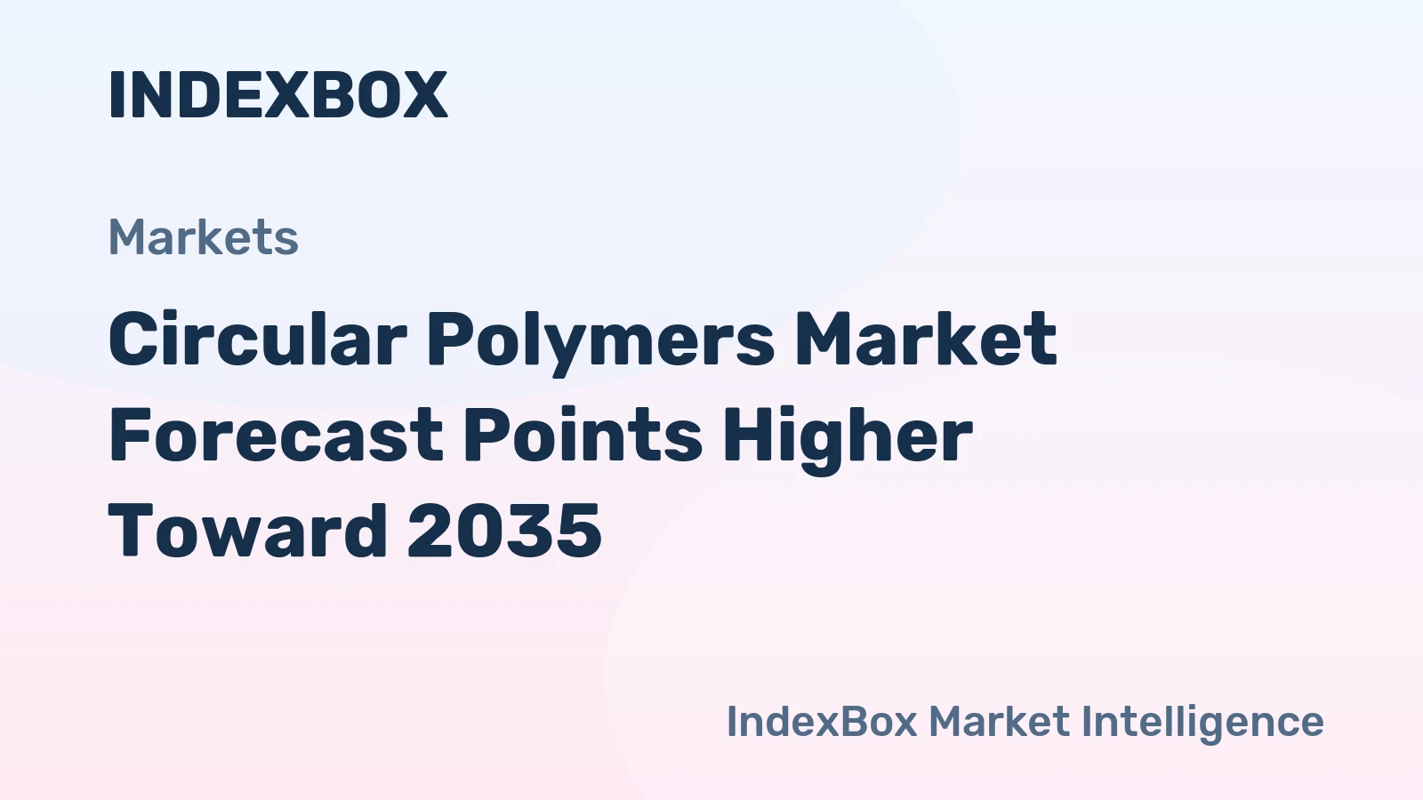 Circular Polymers Market Forecast Points Higher Toward 2035, Driven by Regulatory Mandates and Brand Commitments