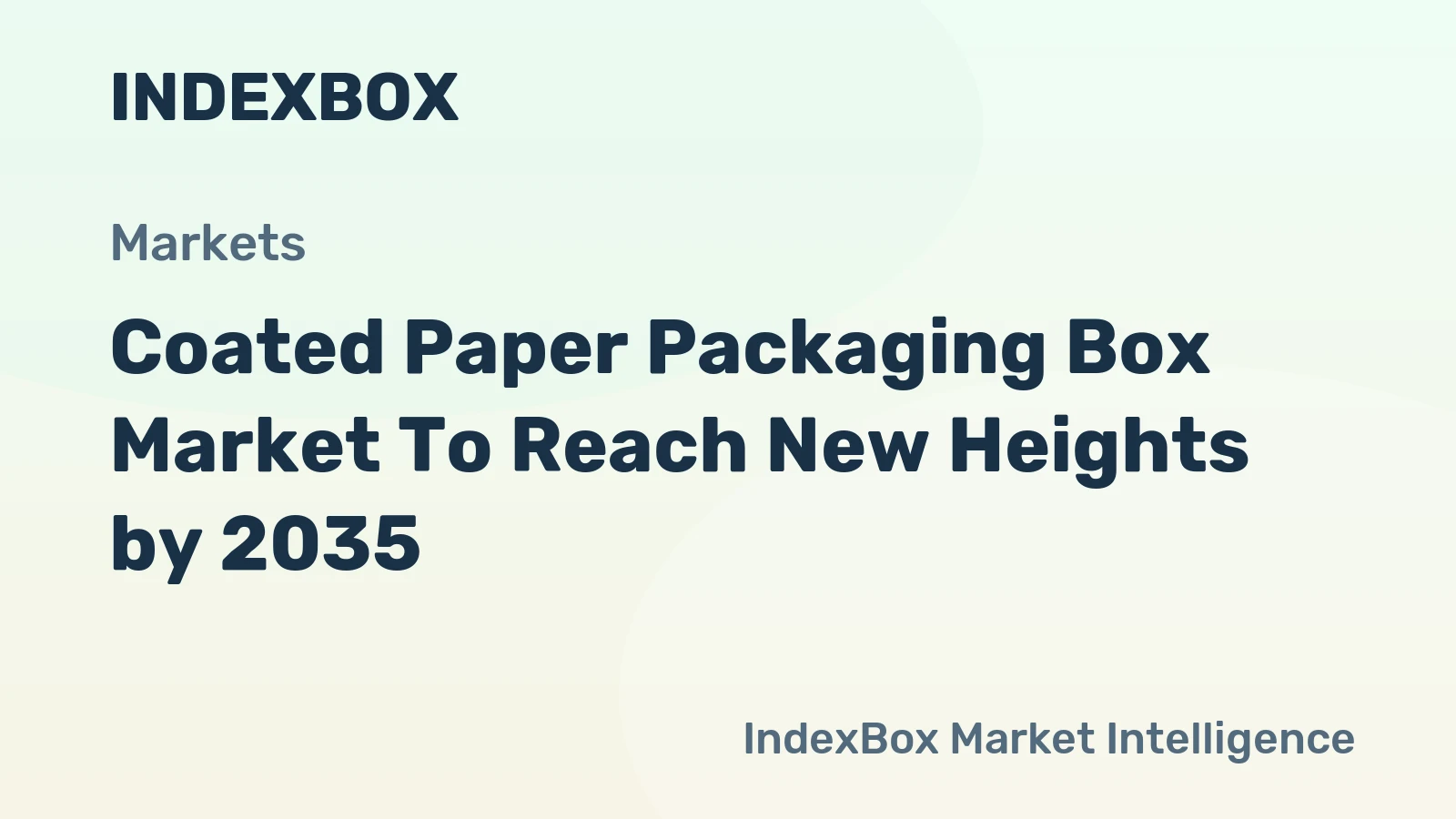 Coated Paper Packaging Box Market to Reach New Heights by 2035, Driven by E-Commerce and Premium Branding Demands