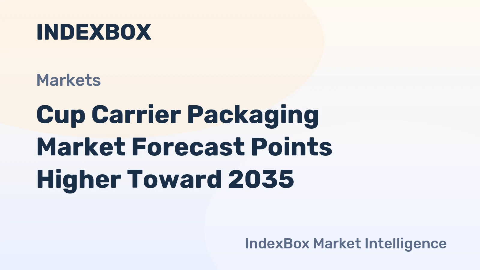 Cup Carrier Packaging Market Forecast Points Higher Toward 2035, Driven by Foodservice Digitalization and Sustainability Mandates