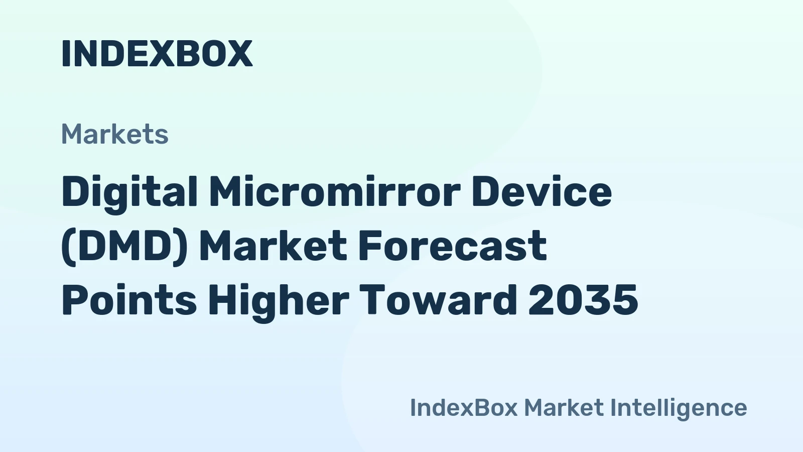 Digital Micromirror Device (DMD) Market Forecast Points Higher Toward 2035, Driven by Expanding AR/VR and Industrial Applications