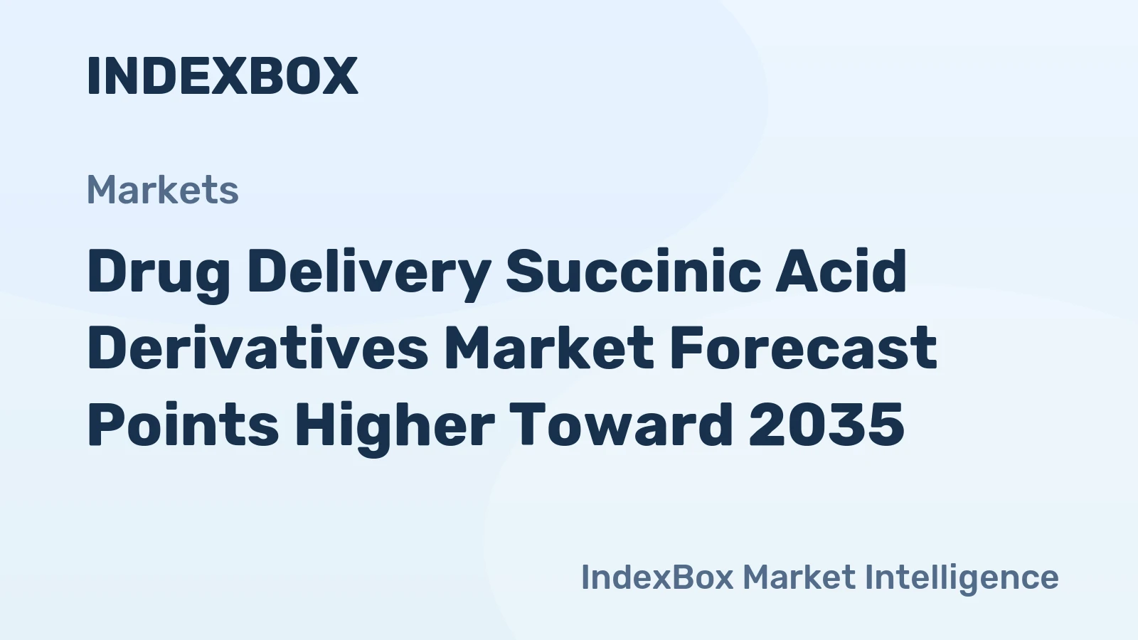 Drug Delivery Succinic Acid Derivatives Market Forecast Points Higher Toward 2035, Driven by Targeted Therapy Demand