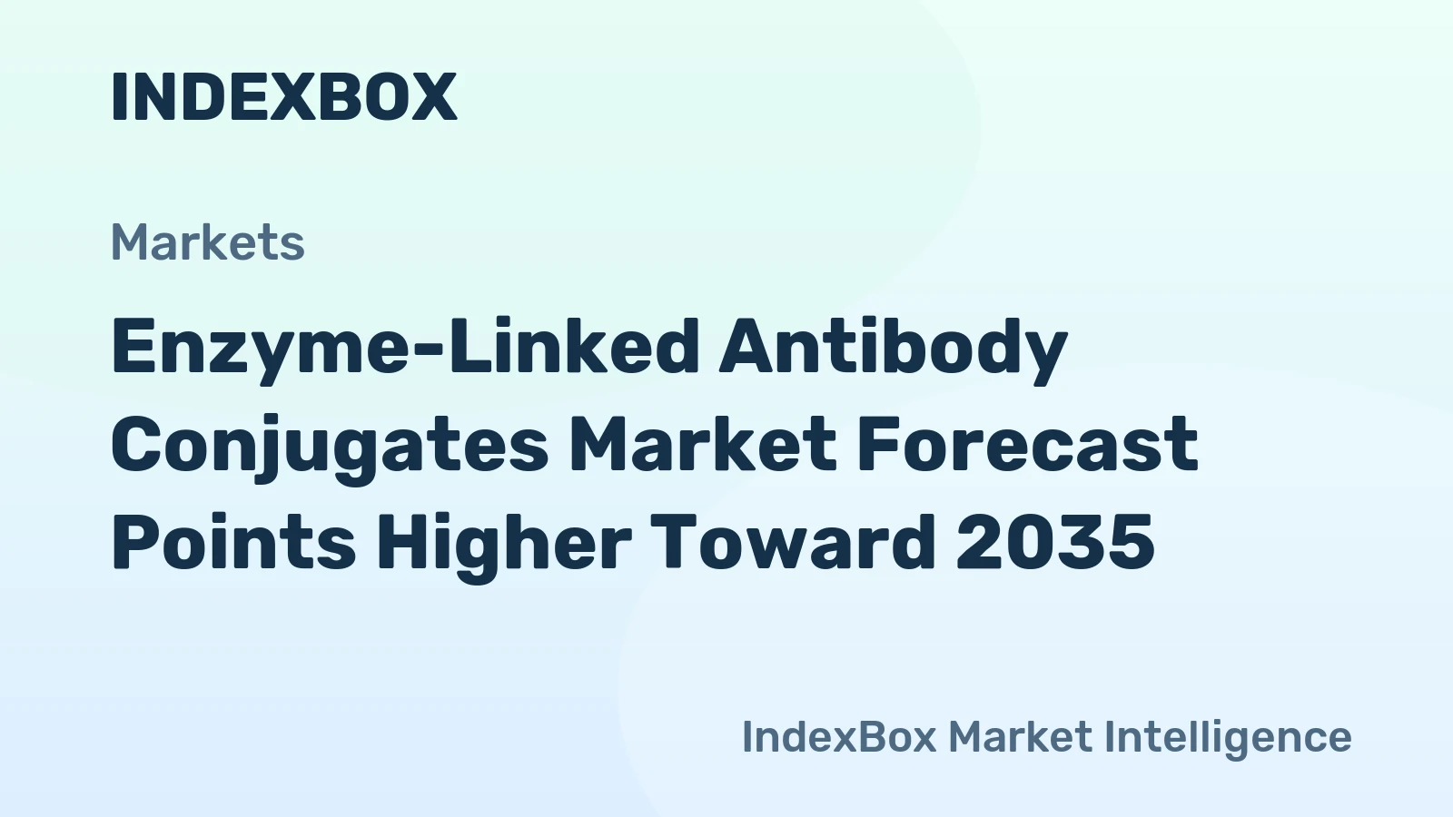 Enzyme-Linked Antibody Conjugates Market Forecast Points Higher Toward 2035, Driven by Expanding Clinical Diagnostics Demand