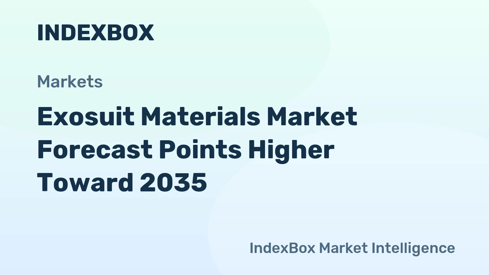 Exosuit Materials Market Forecast Points Higher Toward 2035, Driven by Industrial Automation and Defense Modernization