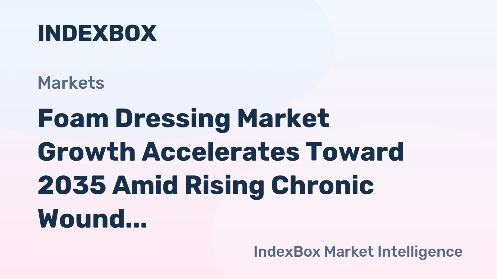 Foam Dressing Market Growth Accelerates Toward 2035 Amid Rising Chronic Wound Prevalence and Advanced Care Adoption