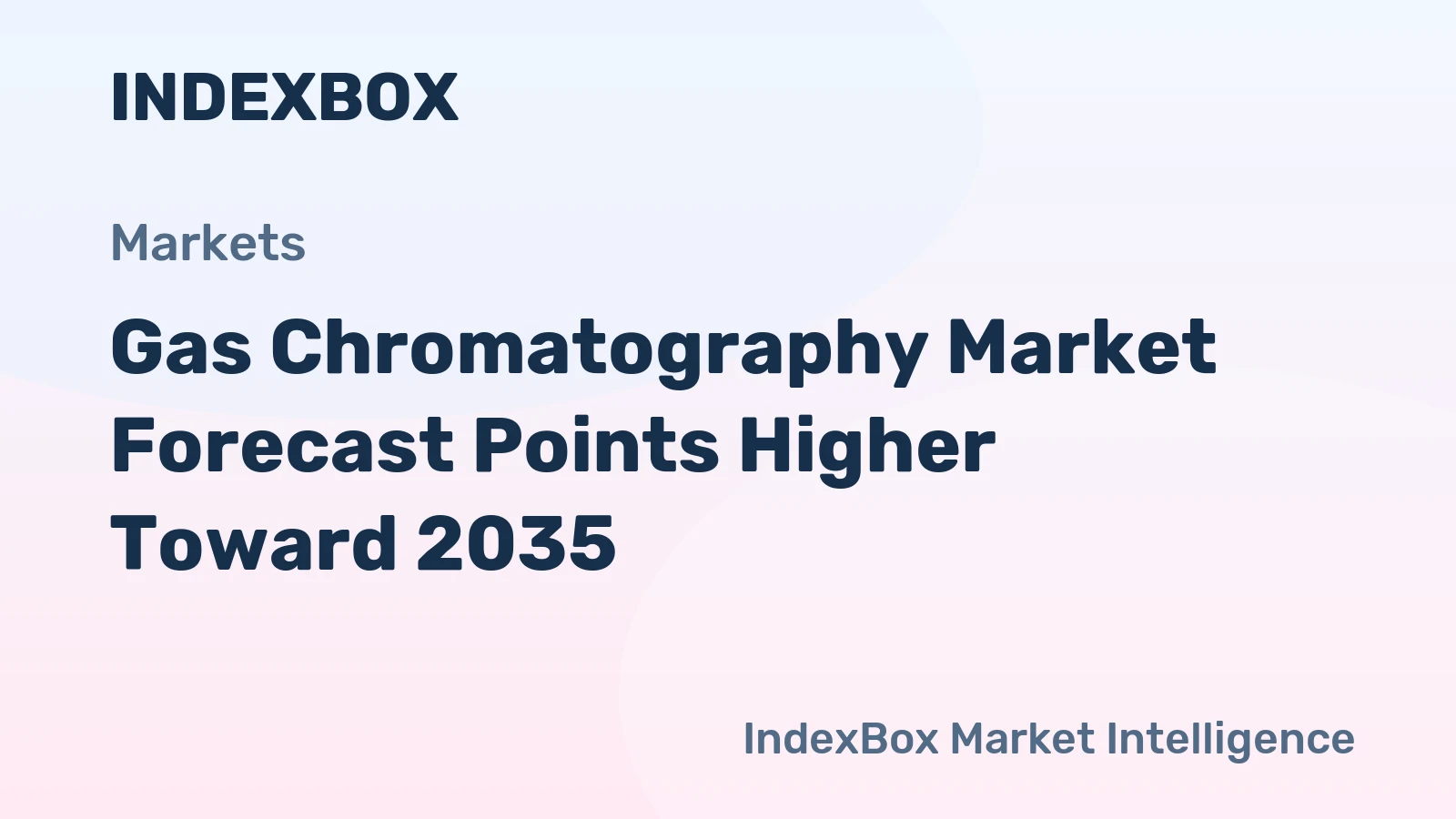 Gas Chromatography Market Forecast Points Higher Toward 2035, Driven by Regulatory Compliance and Hyphenated Technology Advances
