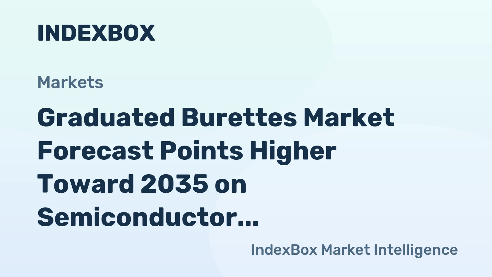 Graduated Burettes Market Forecast Points Higher Toward 2035 on Semiconductor QA Demand