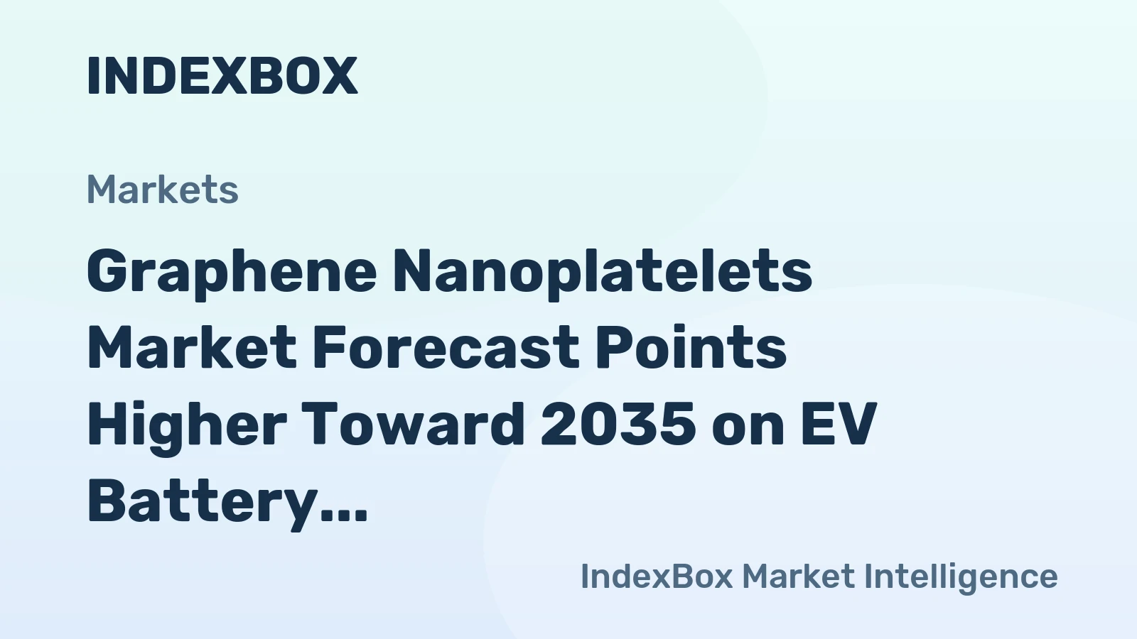 Graphene Nanoplatelets Market Forecast Points Higher Toward 2035 on EV Battery Demand