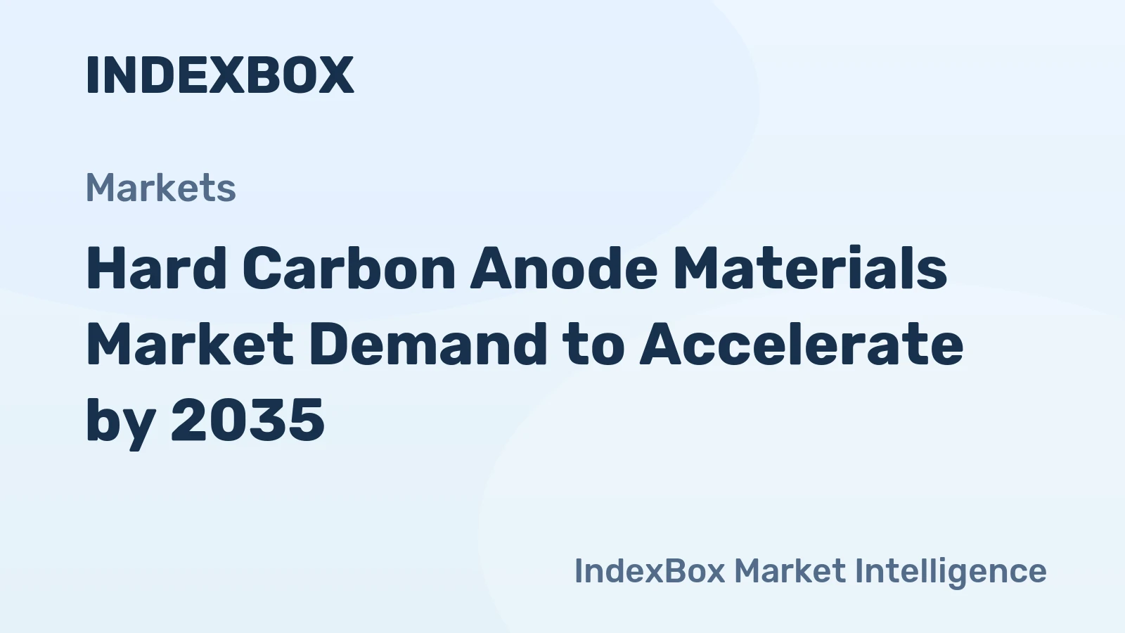 Hard Carbon Anode Materials Market Demand to Accelerate by 2035, Driven by Sodium-Ion Battery Commercialization