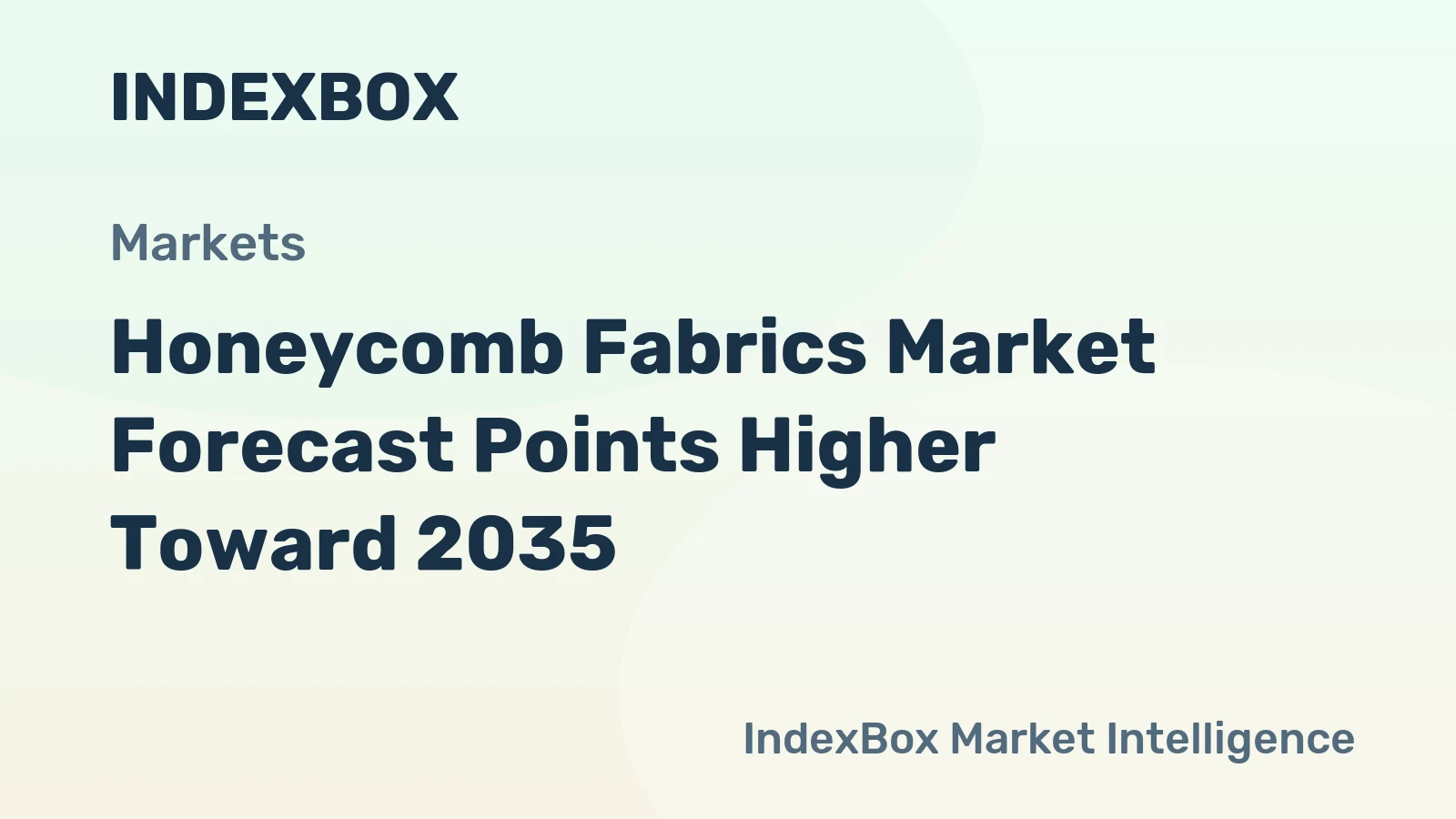 Honeycomb Fabrics Market Forecast Points Higher Toward 2035, Driven by Lightweighting Mandates in Aerospace and Automotive