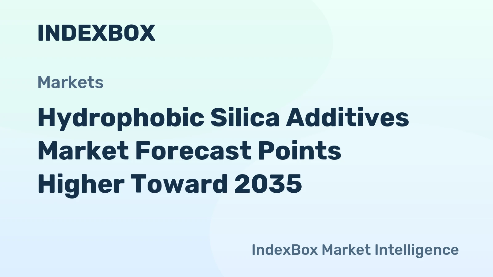 Hydrophobic Silica Additives Market Forecast Points Higher Toward 2035, Driven by Demand for Water-Repellent Coatings and Advanced Composites