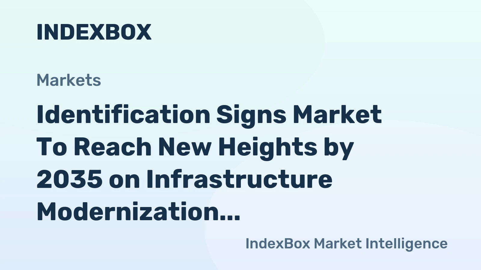 Identification Signs Market to Reach New Heights by 2035 on Infrastructure Modernization and Safety Mandates