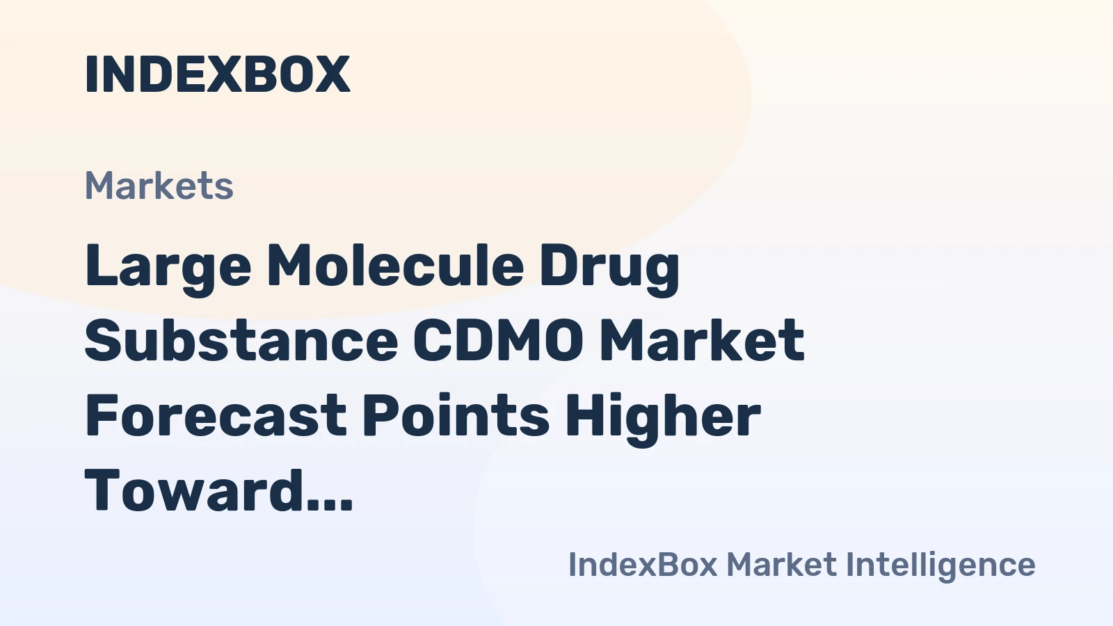 Large Molecule Drug Substance CDMO Market Forecast Points Higher Toward 2035, Driven by Biologic Pipeline Expansion