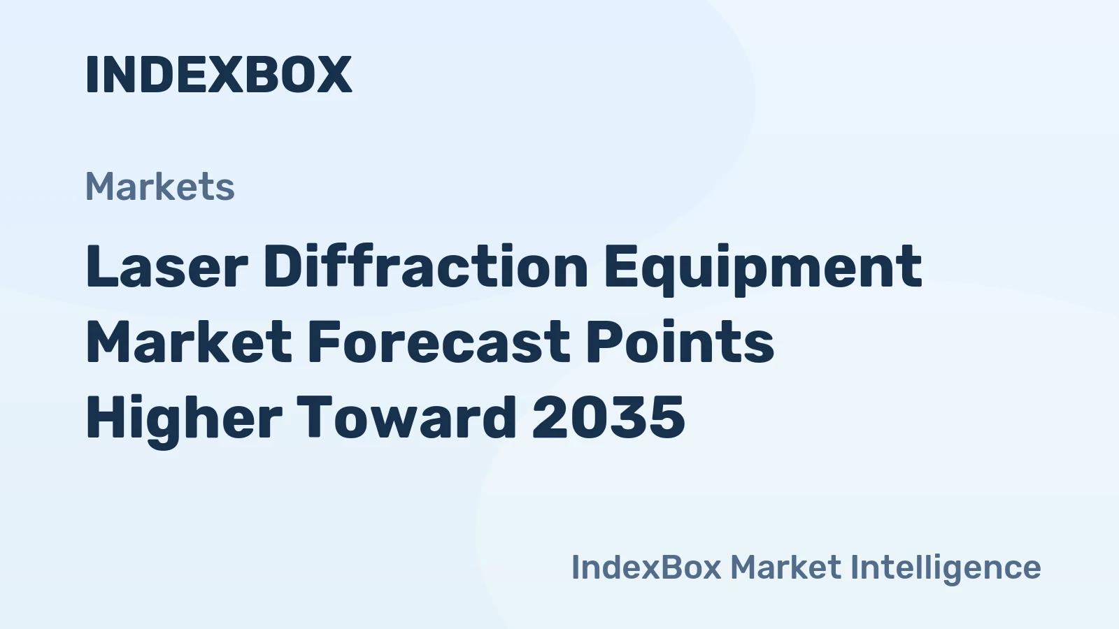 Laser Diffraction Equipment Market Forecast Points Higher Toward 2035, Driven by Biopharma Quality Control Mandates