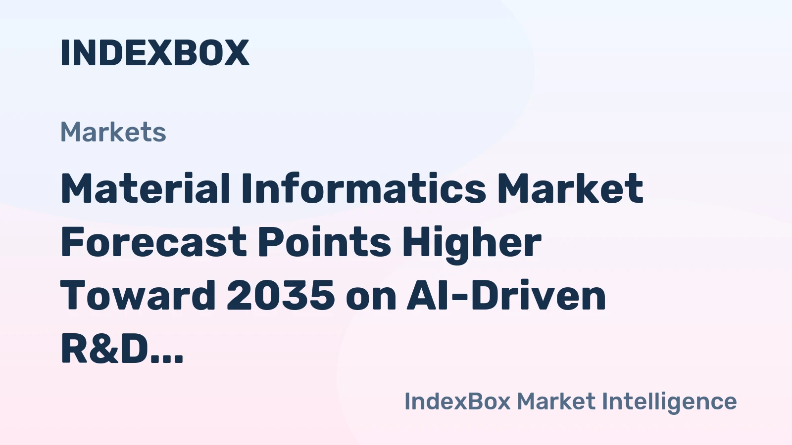 Material Informatics Market Forecast Points Higher Toward 2035 on AI-Driven R&D Acceleration