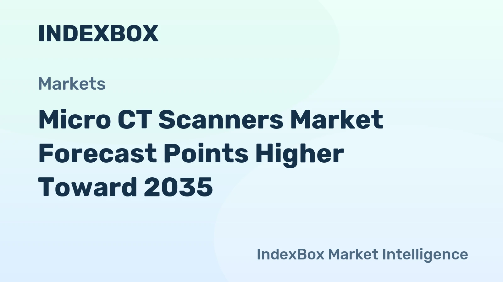 Micro CT Scanners Market Forecast Points Higher Toward 2035, Driven by Preclinical and Materials Science Demand