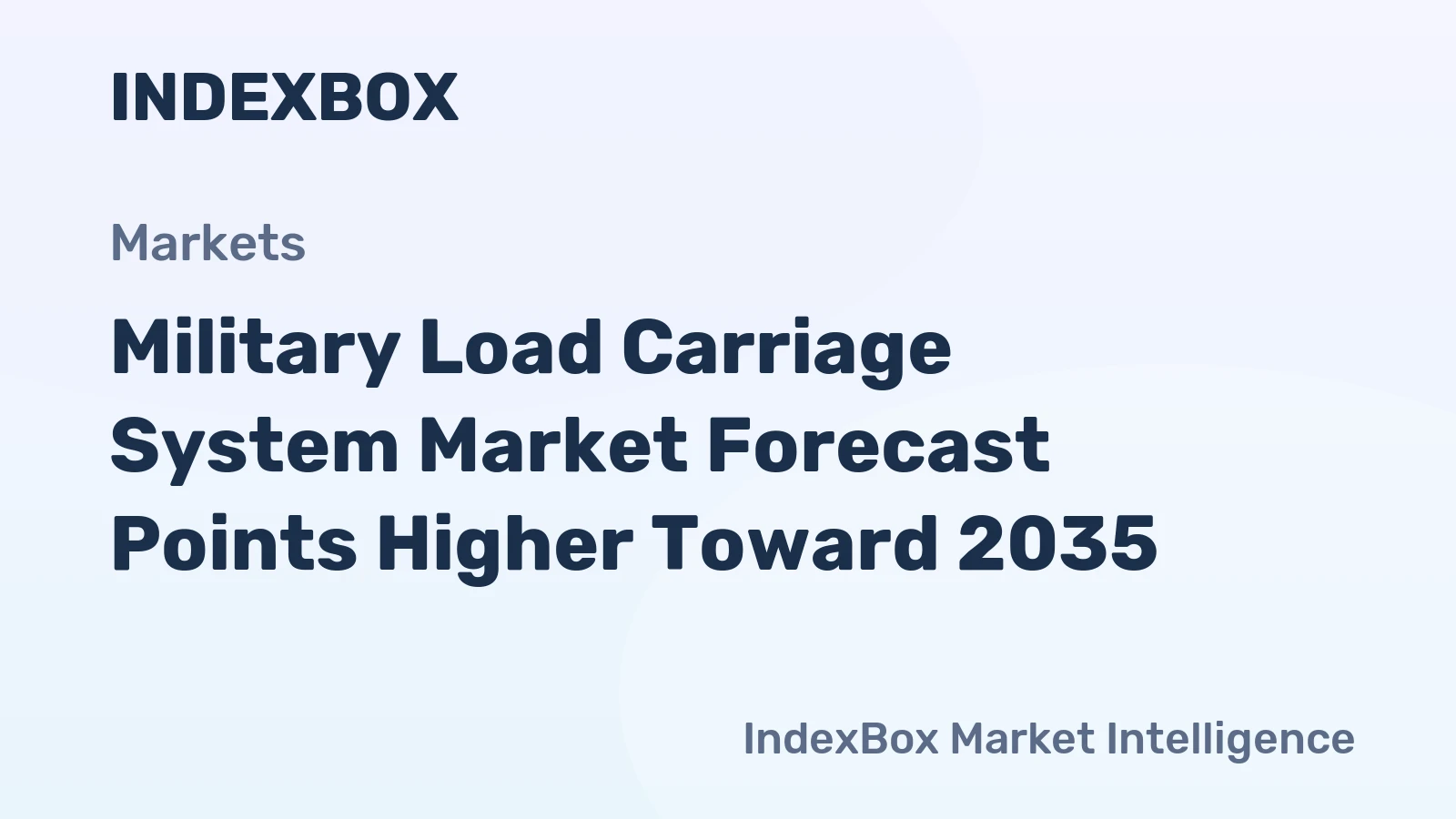 Military Load Carriage System Market Forecast Points Higher Toward 2035, Driven by Soldier Modernization Programs