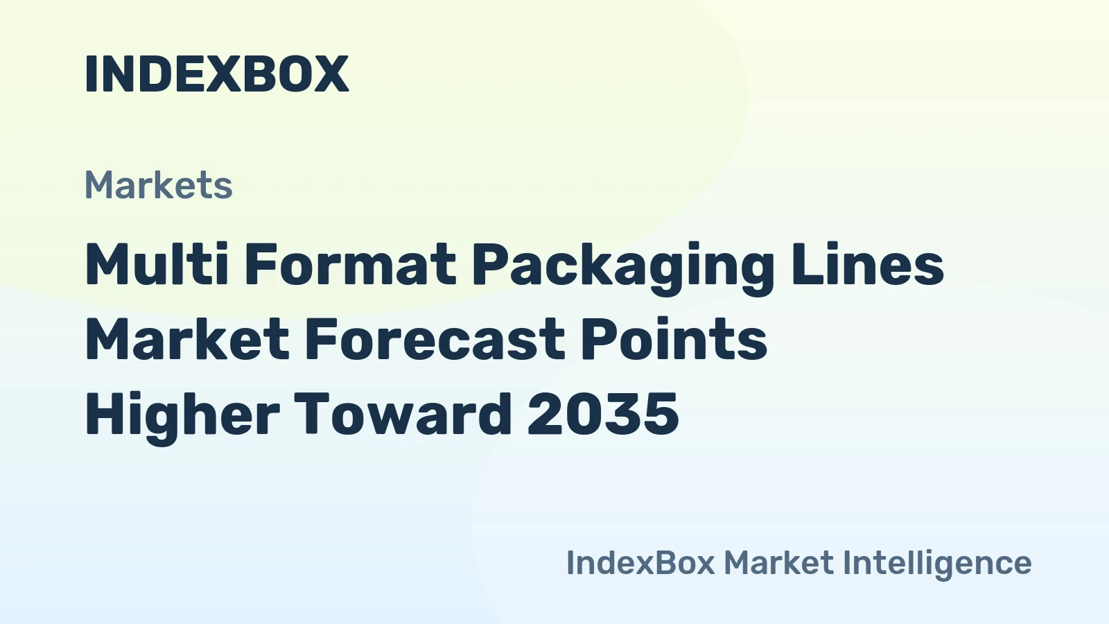 Multi Format Packaging Lines Market Forecast Points Higher Toward 2035, Driven by SKU Proliferation and E-Commerce Agility