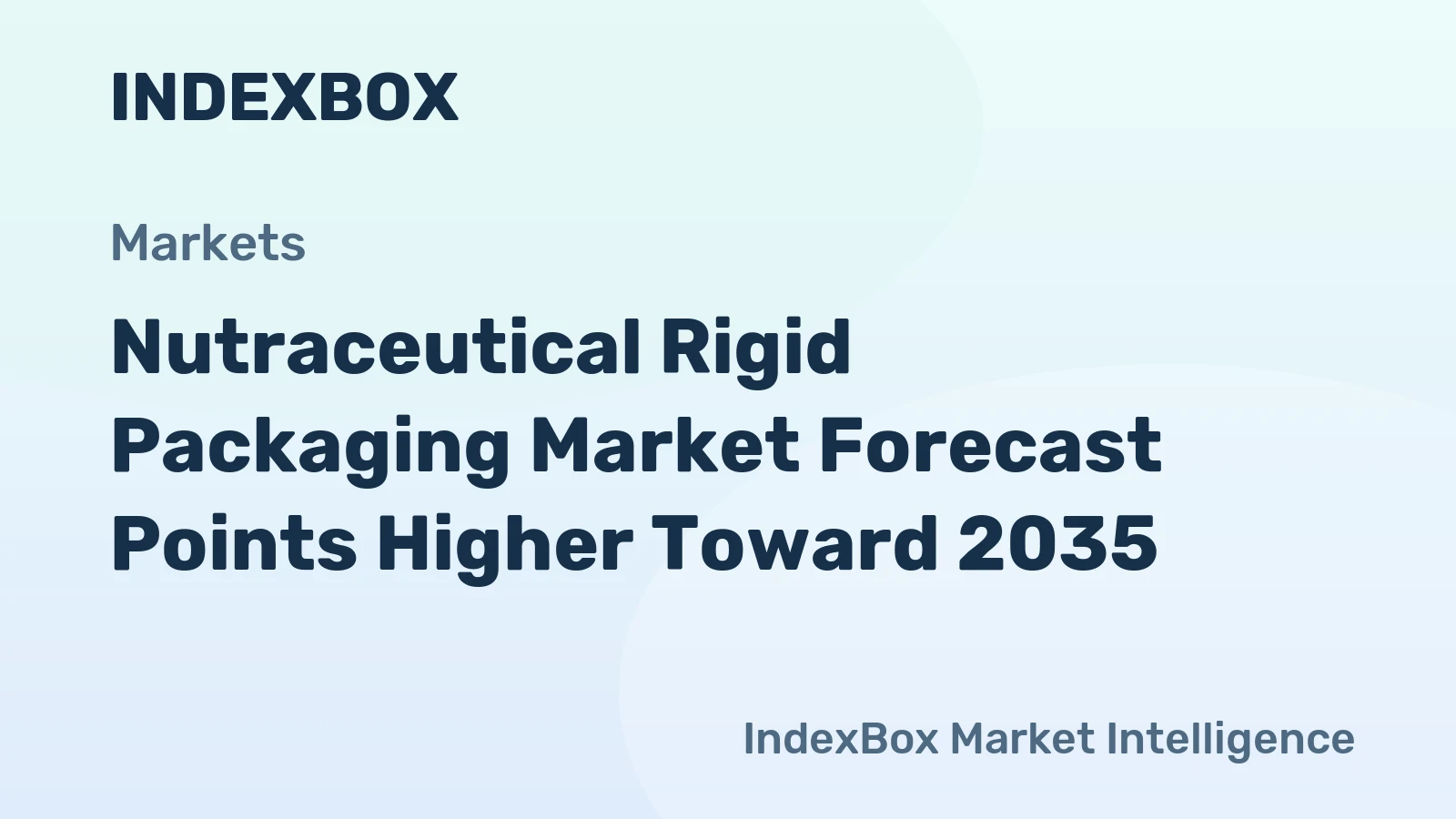 Nutraceutical Rigid Packaging Market Forecast Points Higher Toward 2035, Driven by Premiumization and E-Commerce Shift