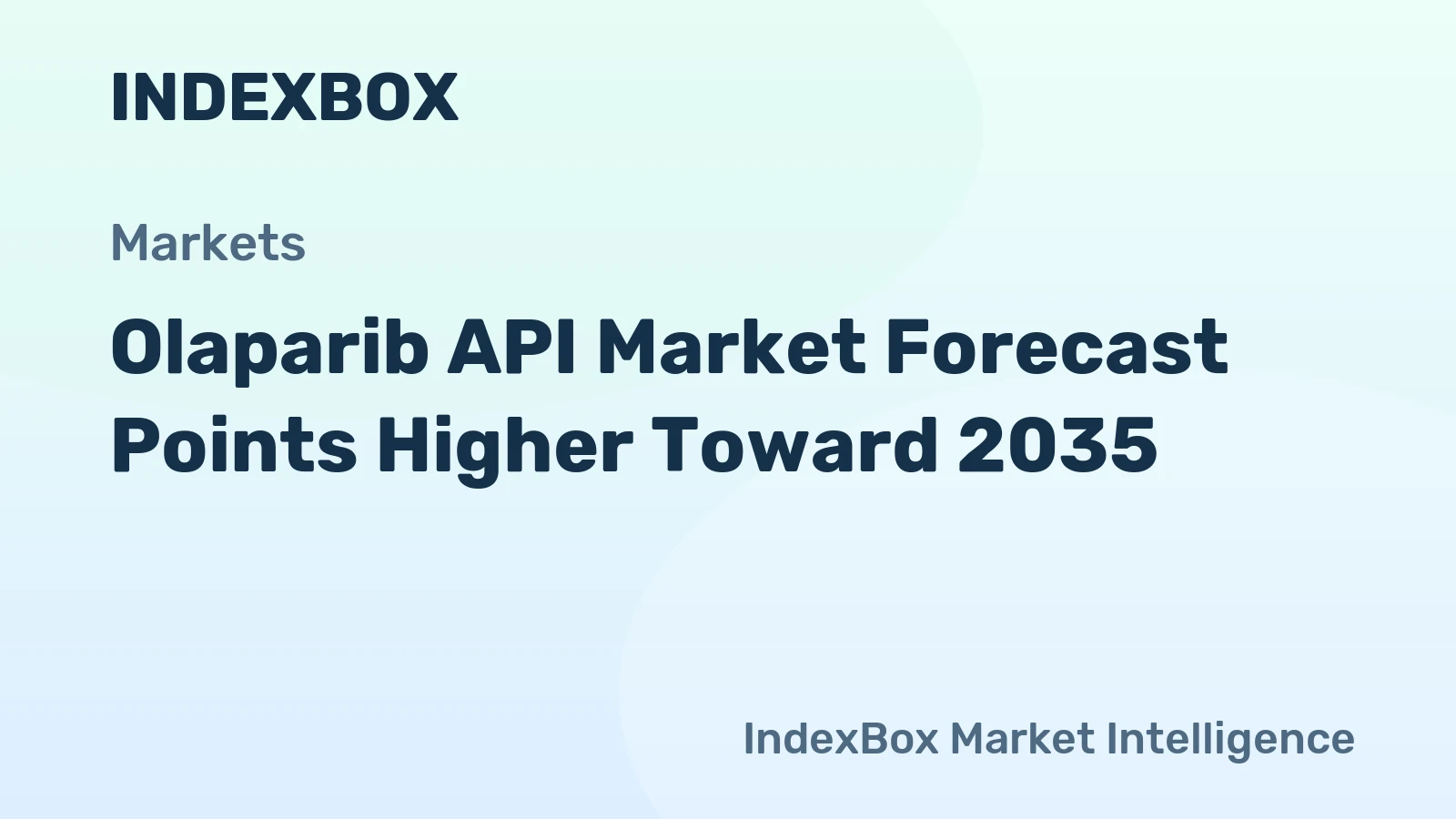 Olaparib API Market Forecast Points Higher Toward 2035, Driven by Expanding Oncology Indications and HPAPI Capacity Investments