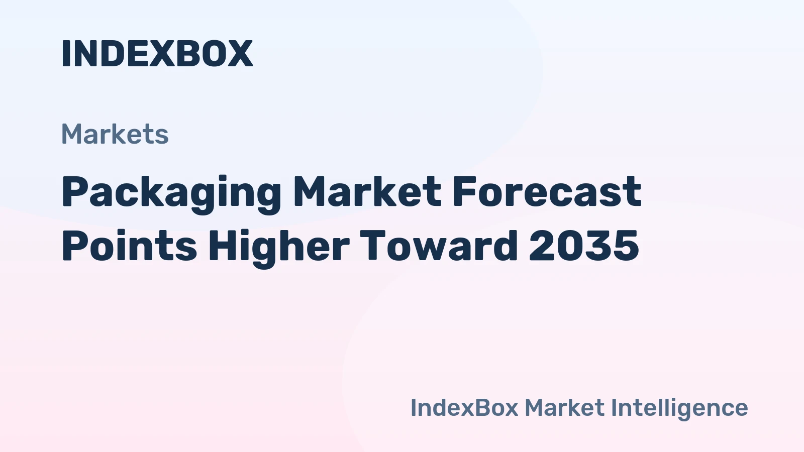 Packaging Market Forecast Points Higher Toward 2035, Driven by E-Commerce Expansion and Sustainability Mandates