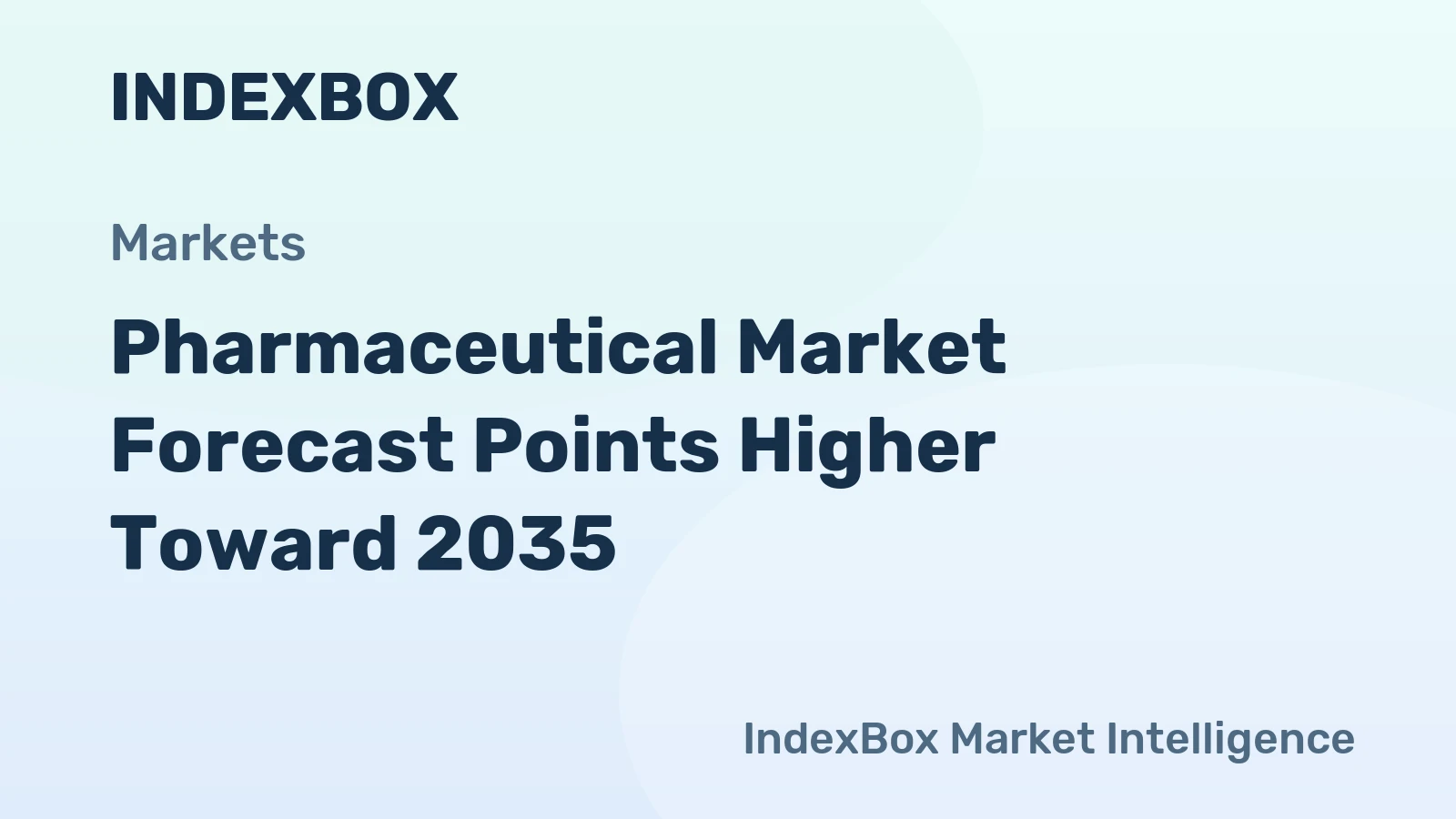 Pharmaceutical Market Forecast Points Higher Toward 2035, Driven by Aging Populations and Chronic Disease Prevalence