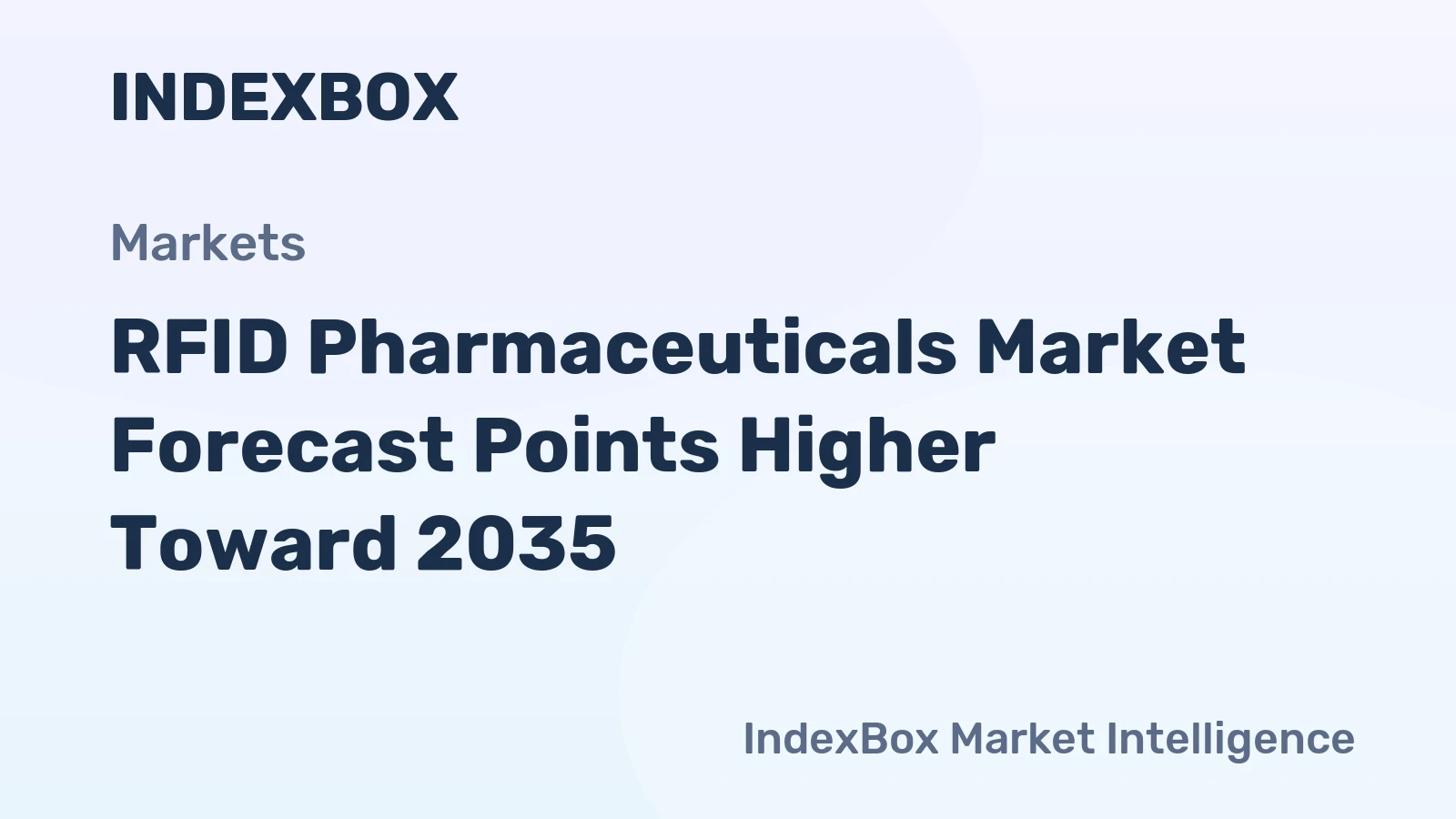 RFID Pharmaceuticals Market Forecast Points Higher Toward 2035, Driven by Serialization Mandates and Anti-Counterfeiting Demands