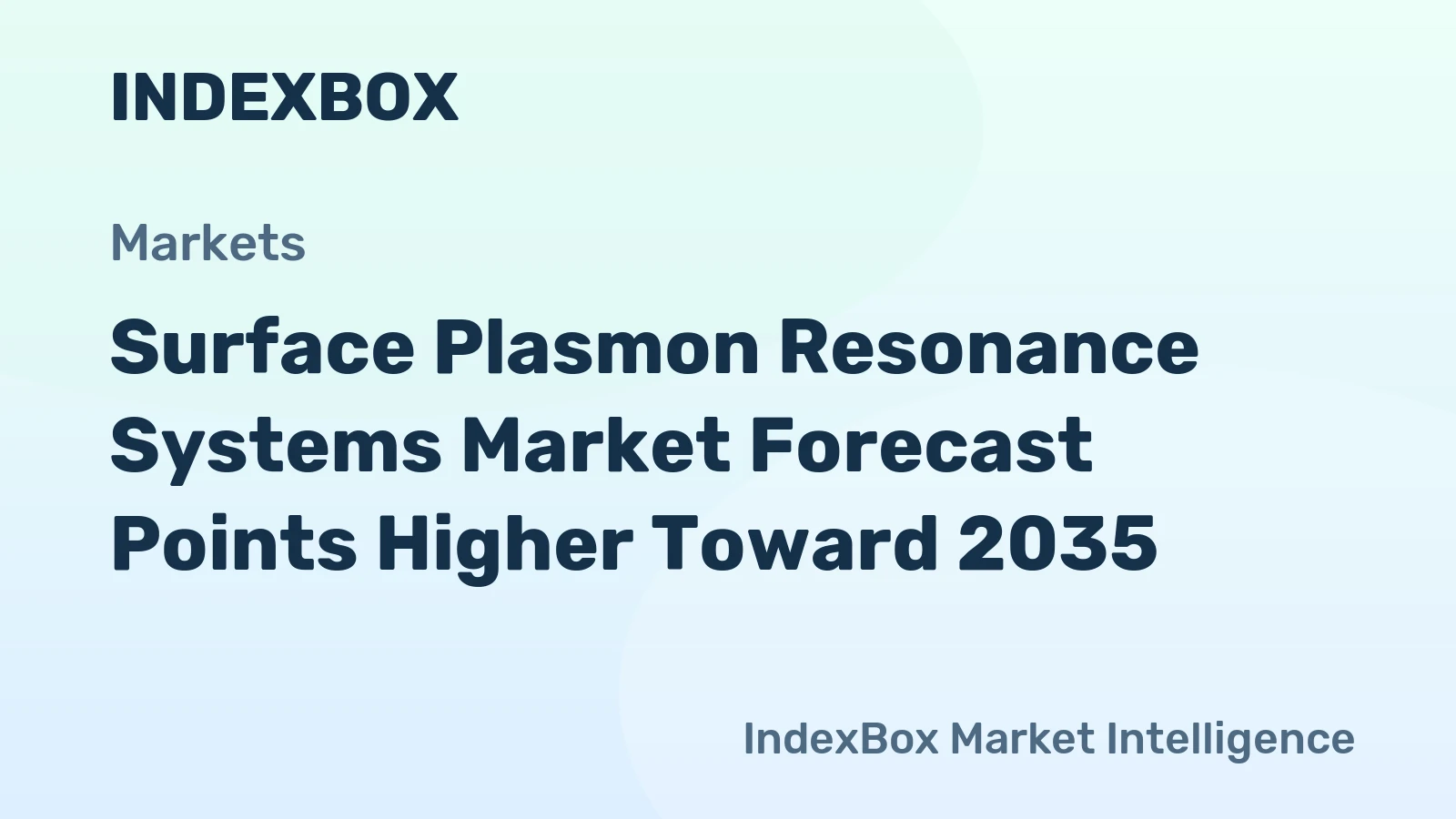 Surface Plasmon Resonance Systems Market Forecast Points Higher Toward 2035, Driven by Biologics Pipeline Expansion