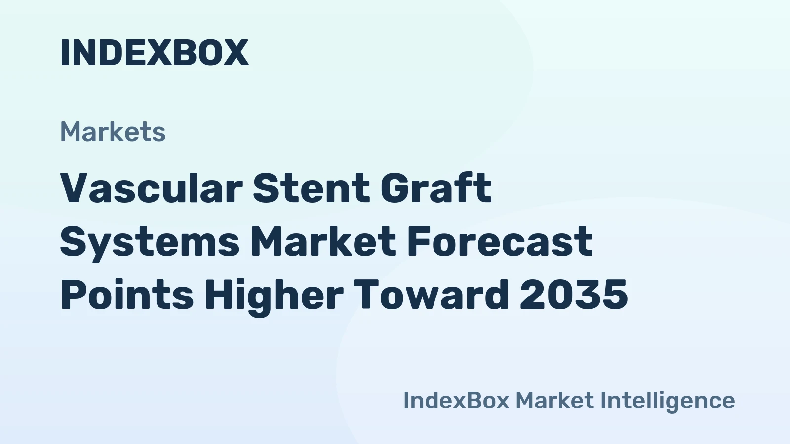 Vascular Stent Graft Systems Market Forecast Points Higher Toward 2035, Driven by Expanding Endovascular Aortic Repair Volumes
