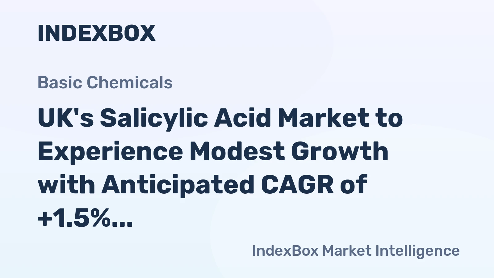UK's Salicylic Acid Market to Experience Modest Growth with Anticipated CAGR of +1.5% by 2035