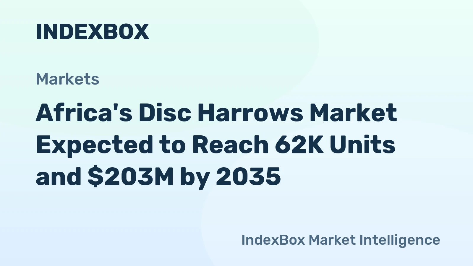 Africa's Disc Harrows Market Expected to Reach 62K Units and $203M by 2035