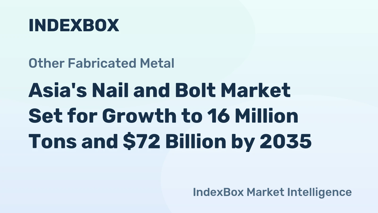 Asia's Nail and Bolt Market Set for Growth to 16 Million Tons and $72 Billion by 2035