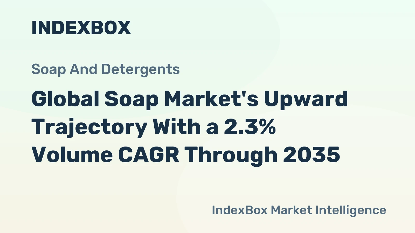 Global Soap Market's Upward Trajectory With a 2.3% Volume CAGR Through 2035