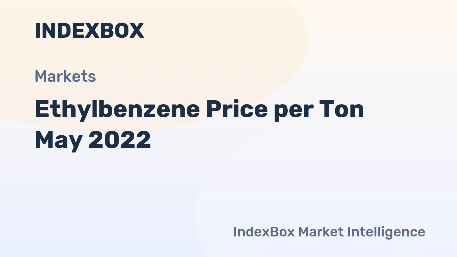 Ethylbenzene Price per Ton May 2022