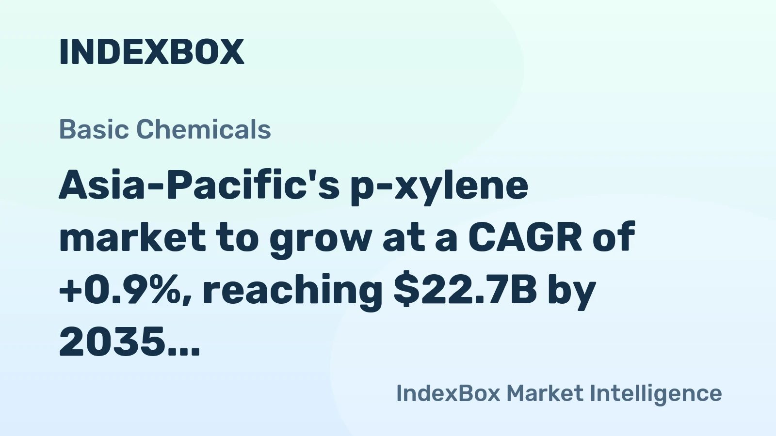 Asia-Pacific's p-xylene market to grow at a CAGR of +0.9%, reaching $22.7B by 2035