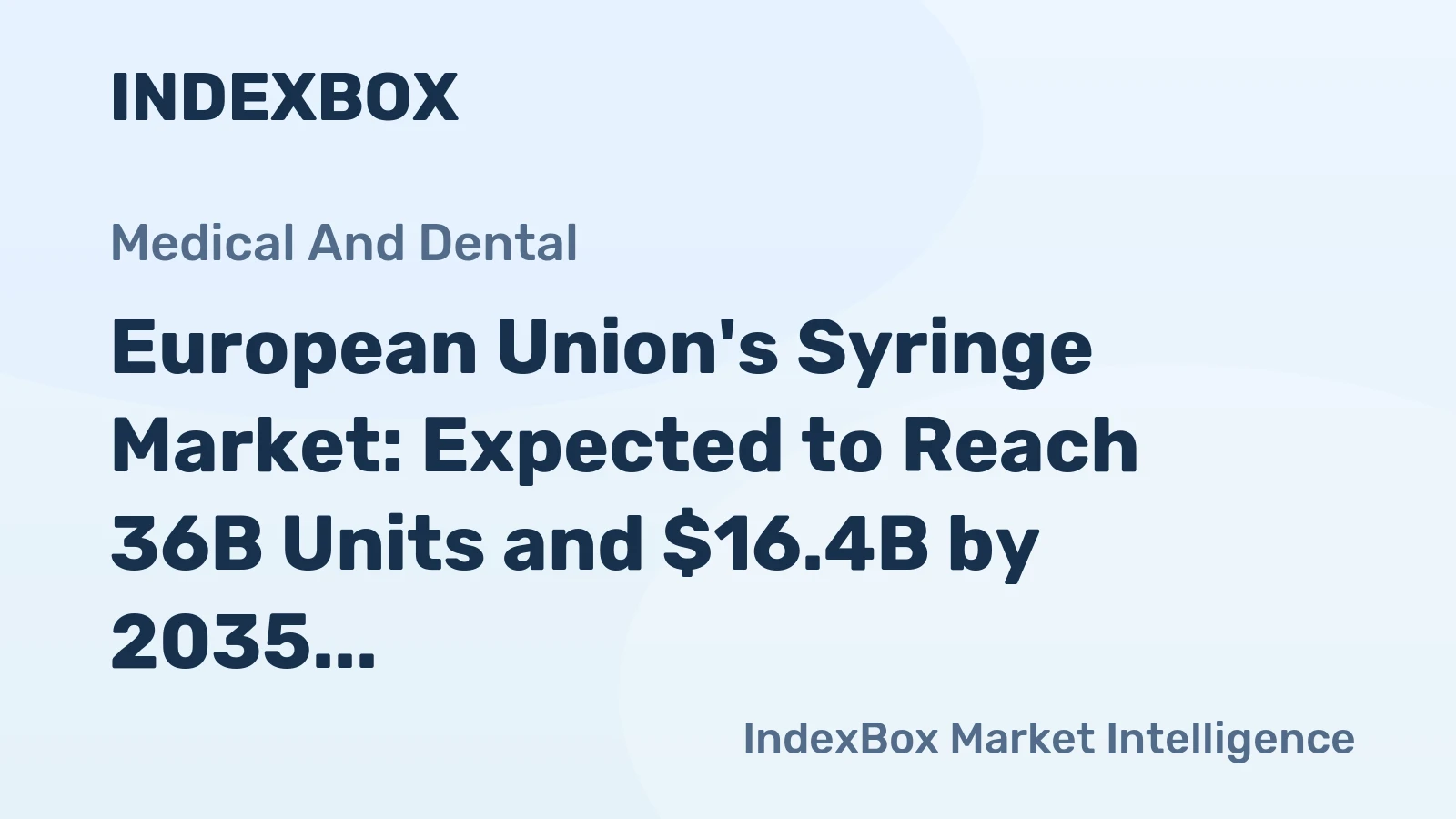 European Union's Syringe Market: Expected to Reach 36B Units and $16.4B by 2035