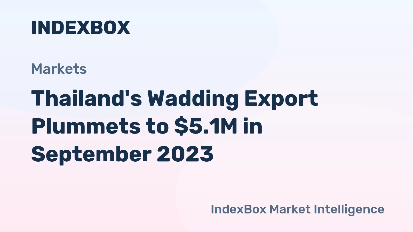 Thailand's Wadding Export Plummets to $5.1M in September 2023