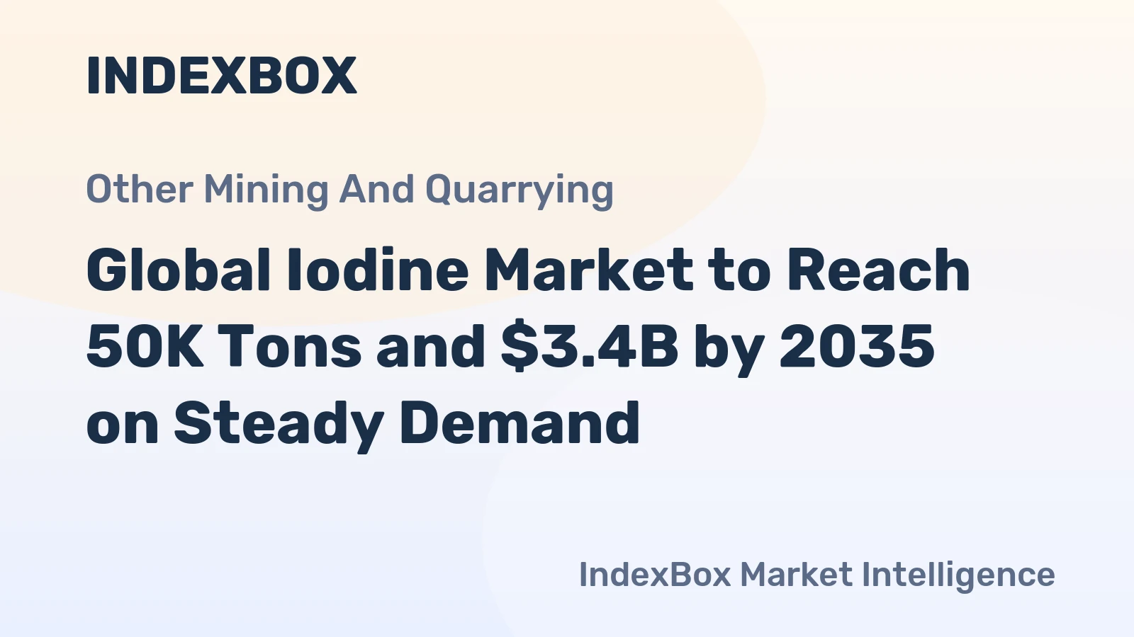 Global Iodine Market to Reach 50K Tons and $3.4B by 2035 on Steady Demand